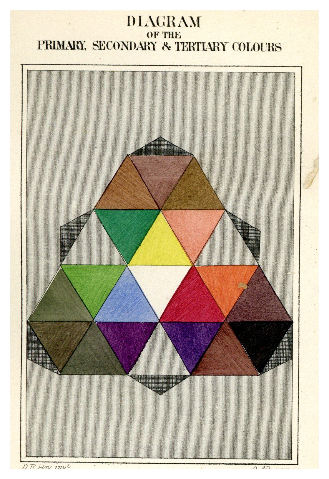 00 Custom CTA Blocks Demo - FOR REFERENCE - DO NOT DELETE - Historic ...